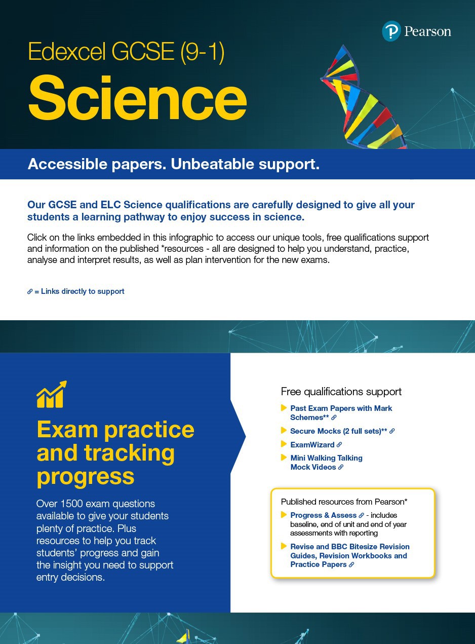 Edexcel GCSE Sciences (2016) | Pearson qualifications