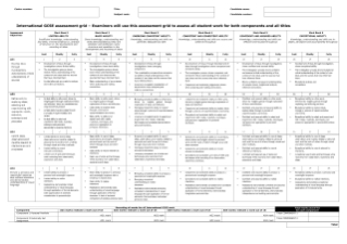 Edexcel A level Art and Design 2015 | Pearson qualifications