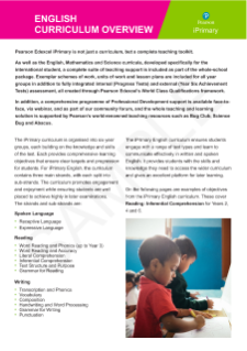 Pearson Edexcel iPrimary English (2018) | Pearson qualifications